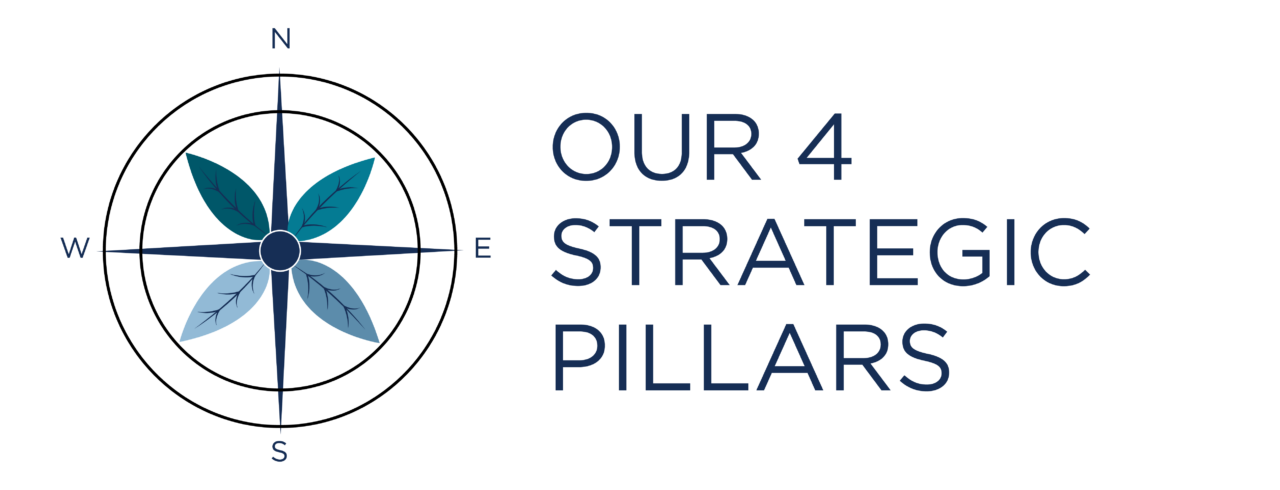 Ultrabulk | Your preferred dry bulk cargo operator | A partner you can ...